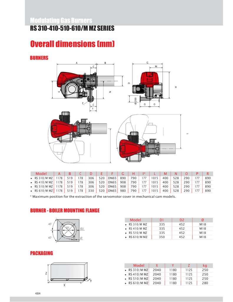JUAL BURNER RIELLO RS 610/M- GAS MODULATING