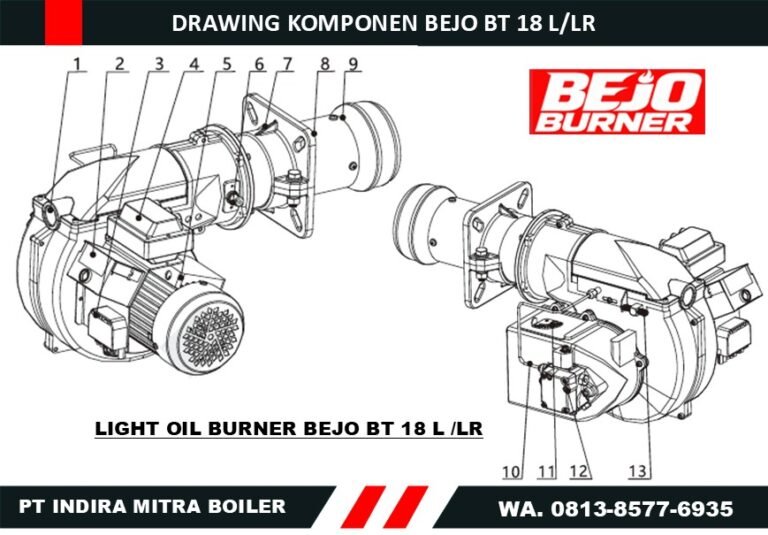 BEJO BT 18 L – LIGHT OIL BURNER ONE STAGE